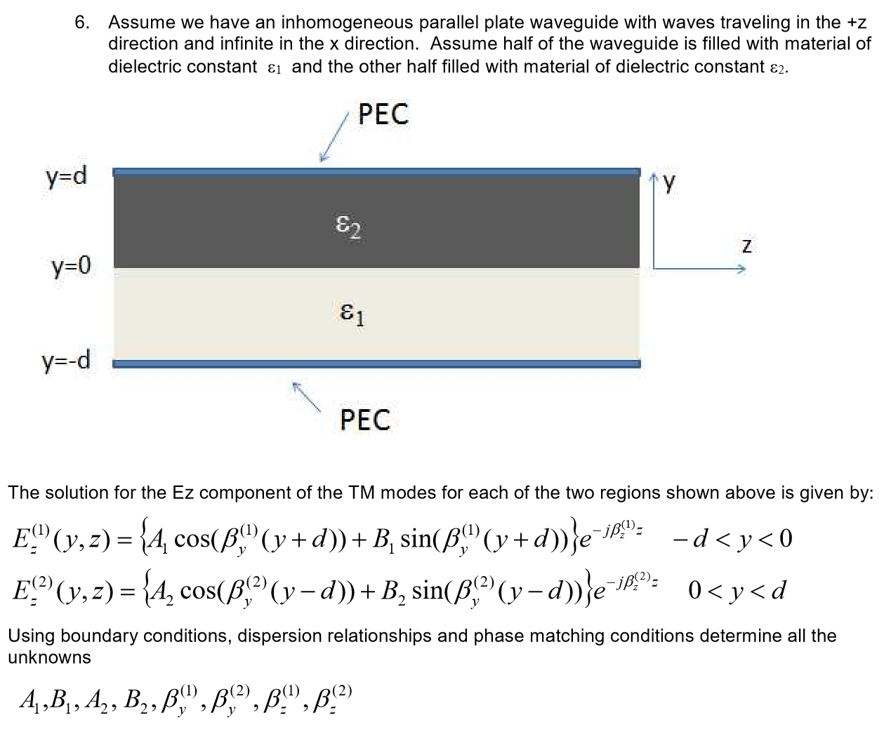 Assume we have an inhomogeneous parallel plate | Chegg.com