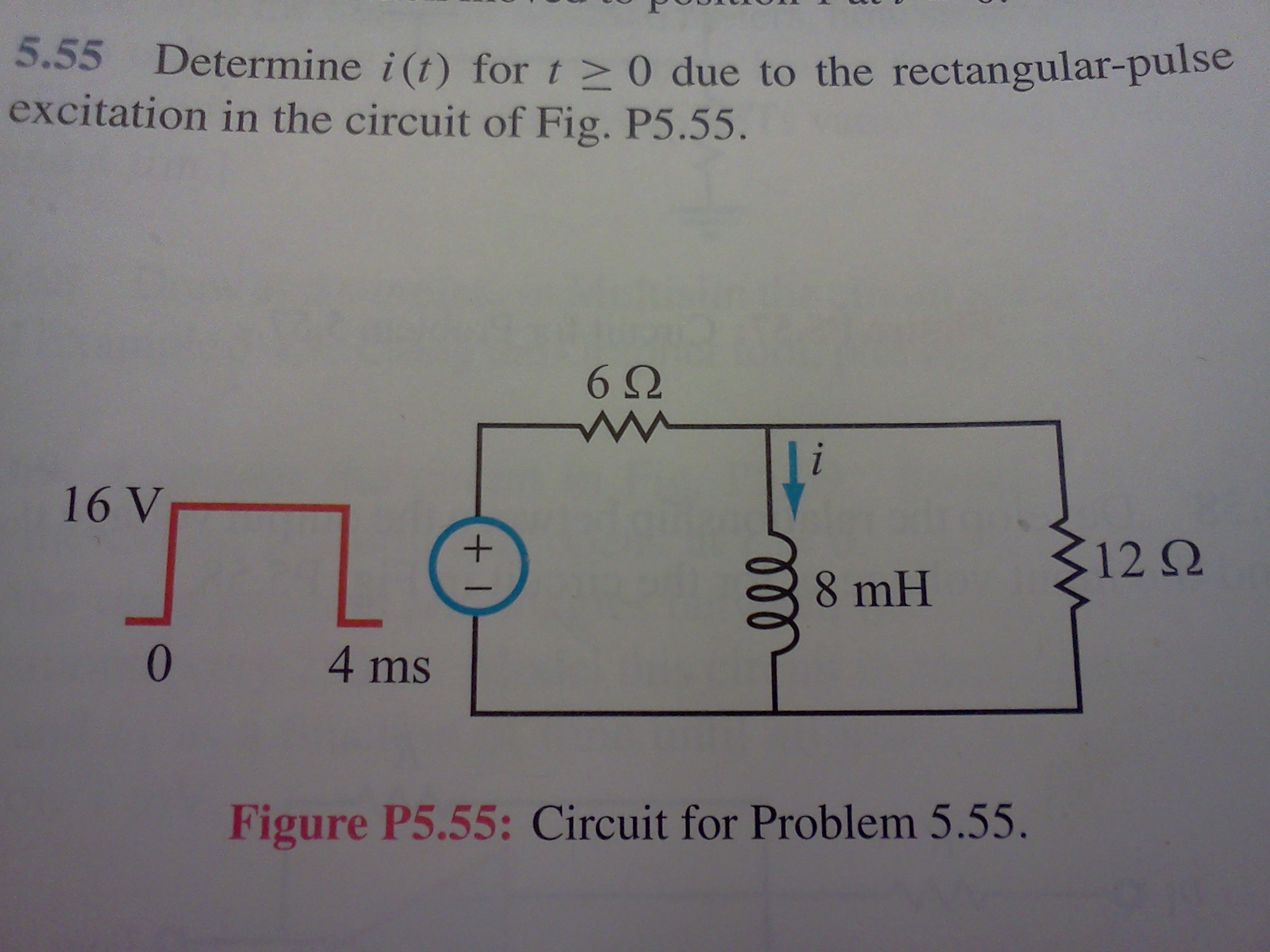 Solved Determine i(t) for t 0 due to the rectangular-pulse | Chegg.com