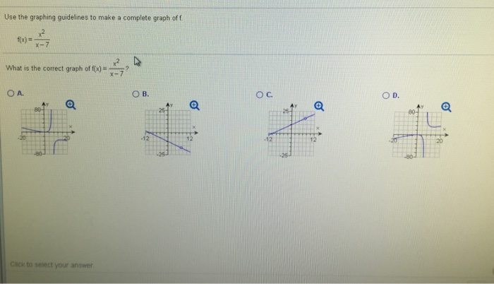 Solved Use the graphing guidelines to make a complete graph | Chegg.com