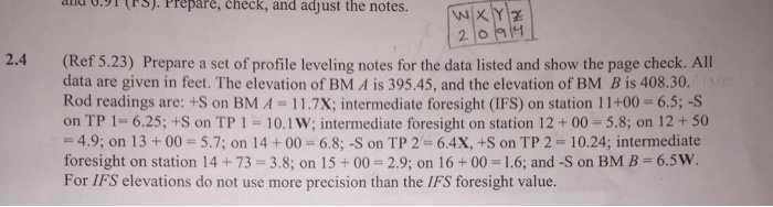 Solved Prepare a set of profile leveling notes for the data | Chegg.com