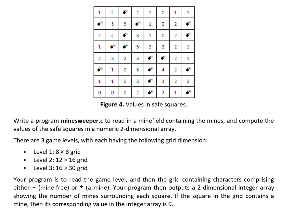 Solved Practice S08P06: Minesweeper Week of release: Week 9 | Chegg.com
