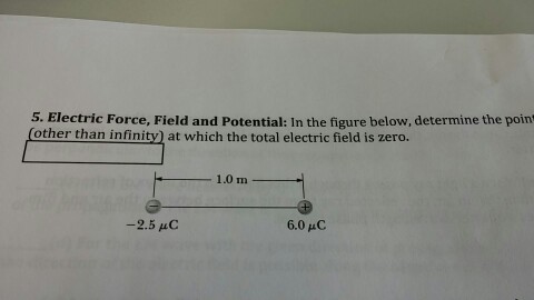 Solved 5. Electric Force, Field and Potential: In the figure | Chegg.com