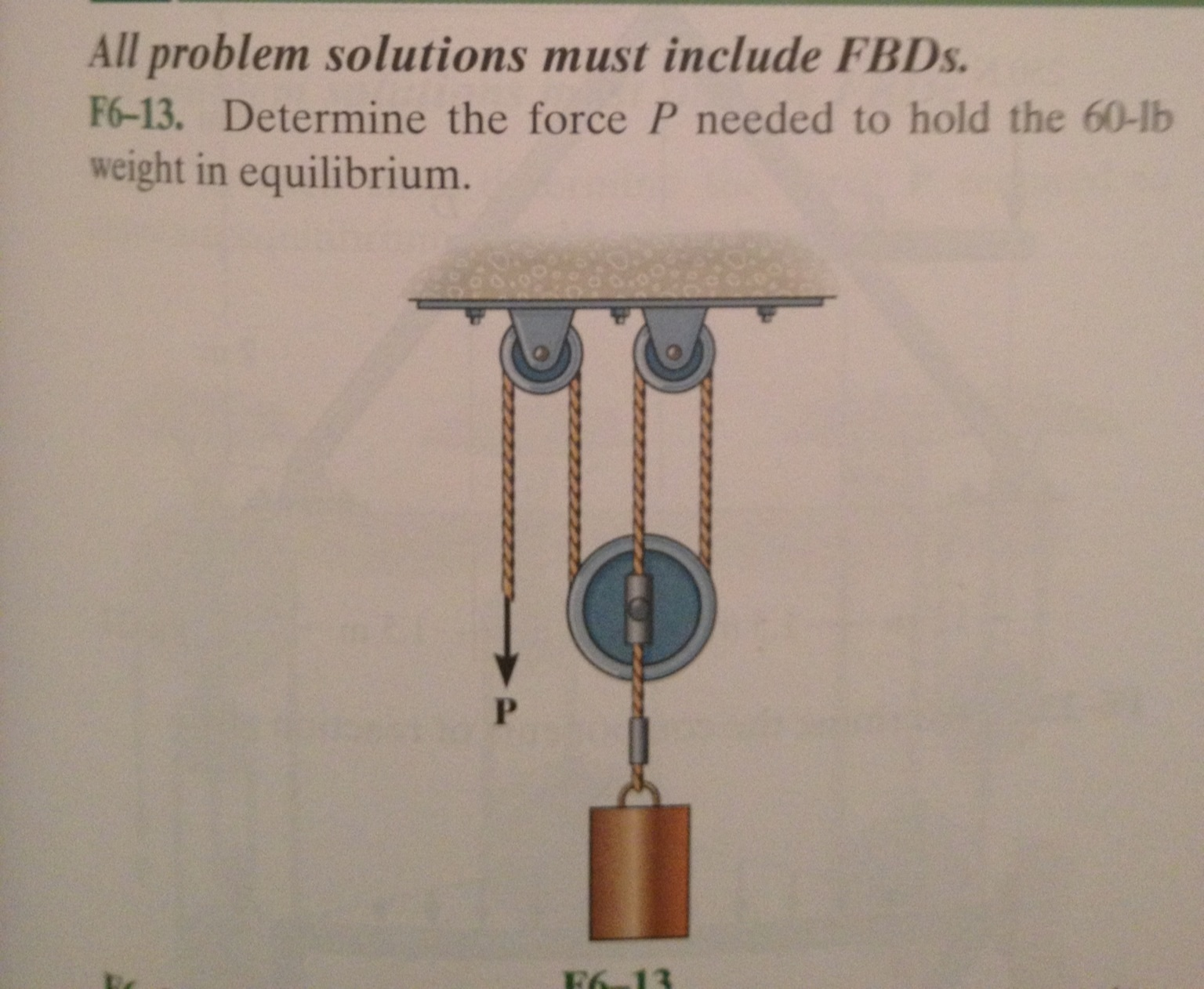 Solved All problem solutions must include include FBDz. | Chegg.com Solved All problem solutions must include include FBDz. | Chegg.com