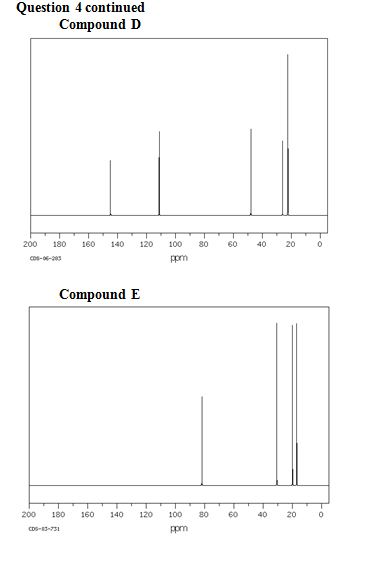 Solved Question 4 continued Compound D Compound E | Chegg.com