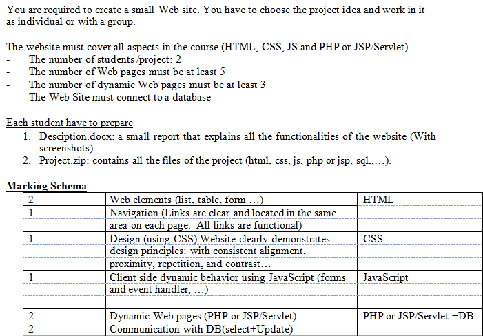Solved You are required to create a small Web site. You have | Chegg.com