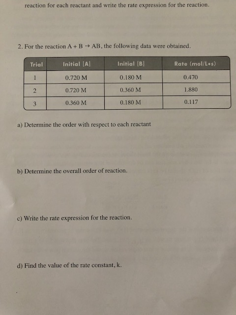 Solved reaction for each reactant and write the rate | Chegg.com
