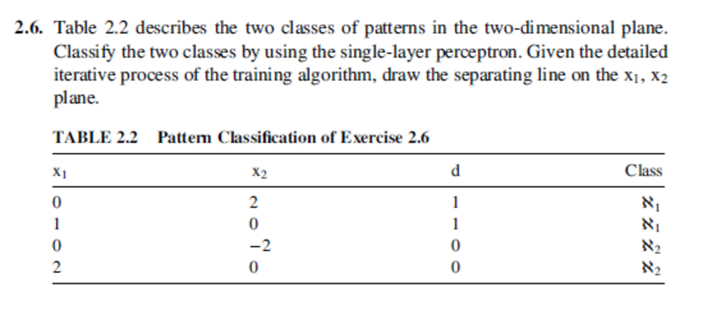 Solved Describes the two classes of patterns in the | Chegg.com