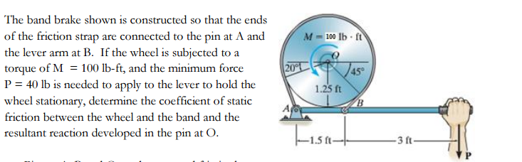 Solved The band brake shown is constructed so that the ends | Chegg.com