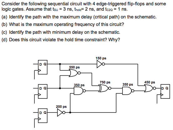 Consider the following sequential circuit with 4 | Chegg.com