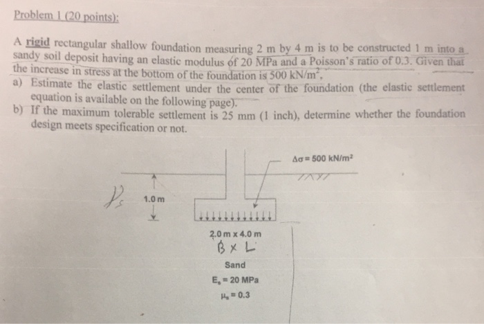 Solved A rigid rectangular shallow foundation measuring 2 m | Chegg.com