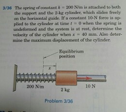 Solved The spring of constant k = 200 N/m is attached to | Chegg.com