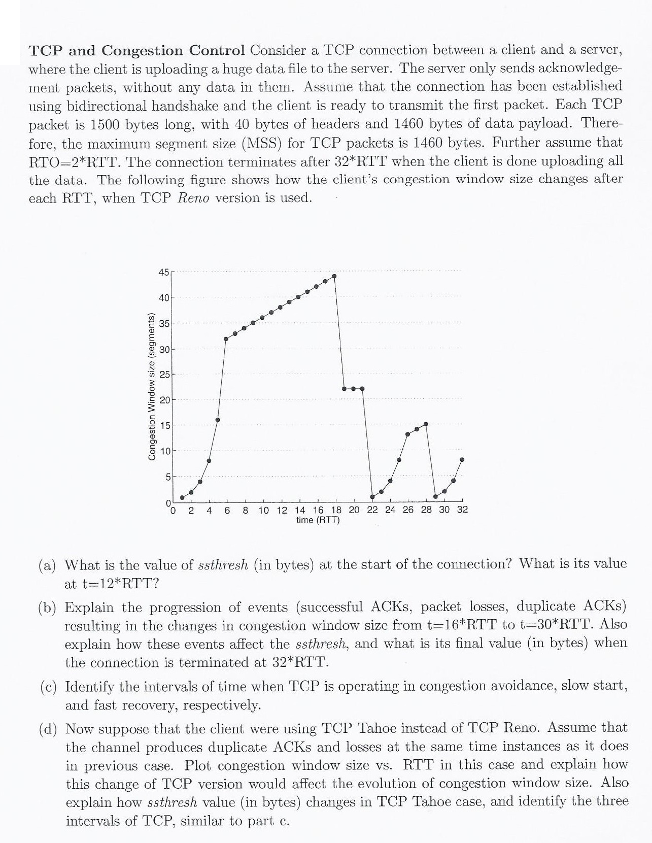 Tcp And Congestion Control Consider A Tcp Connection