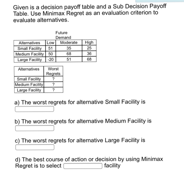 Solved Given is a decision payoff table and a Sub Decision | Chegg.com