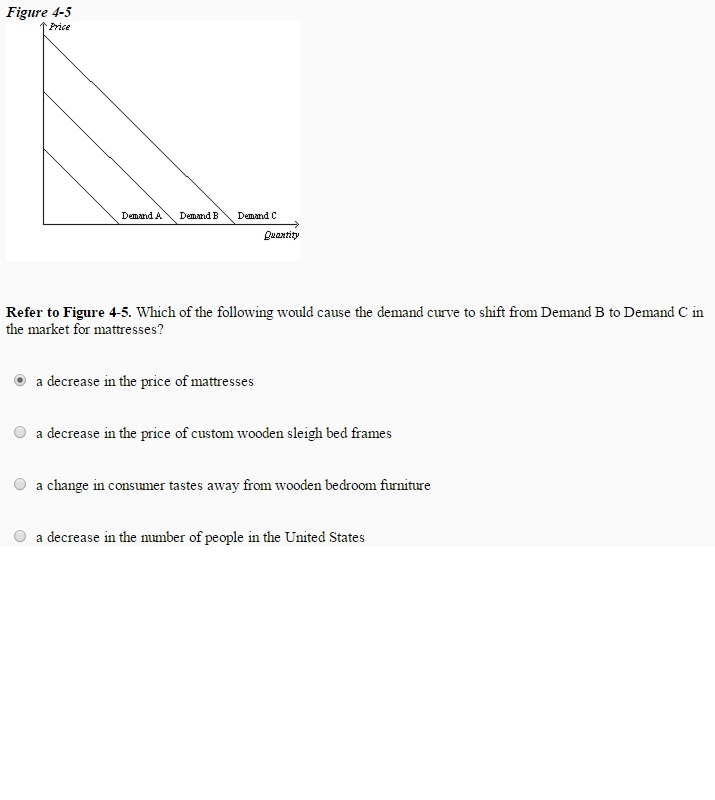 Solved Refer To Figure 4 5 Which Of The Following Would