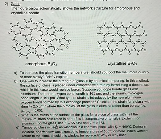 2) Glass The figure below schematically shows the | Chegg.com