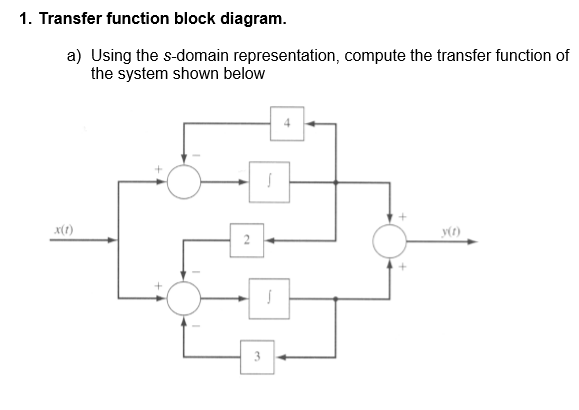 Solved Transfer function block diagram. a) Using the | Chegg.com