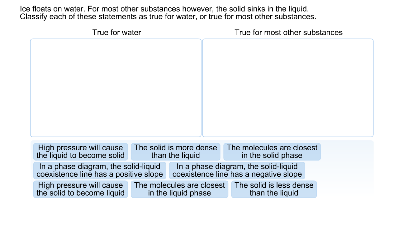 Solved Ice floats on water. For most other substances | Chegg.com