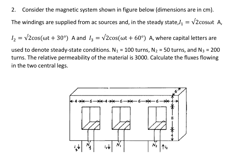 Solved Consider the magnetic system shown in figure below | Chegg.com