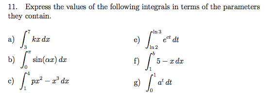 Solved Express the values of the following integrals in | Chegg.com