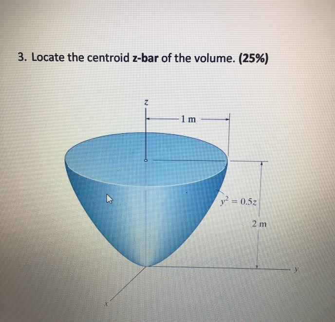 Solved Locate the centroid z-bar of the volume. | Chegg.com
