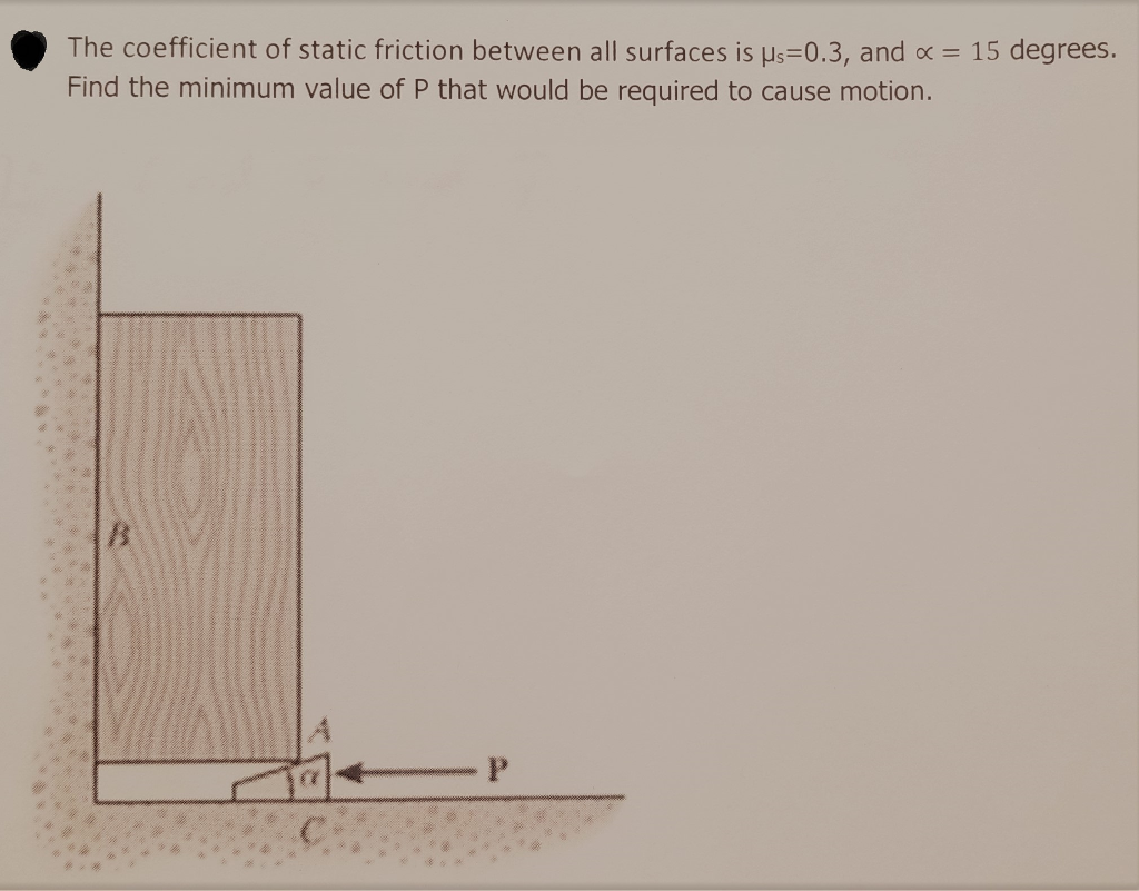 Solved The coefficient of static friction between all | Chegg.com