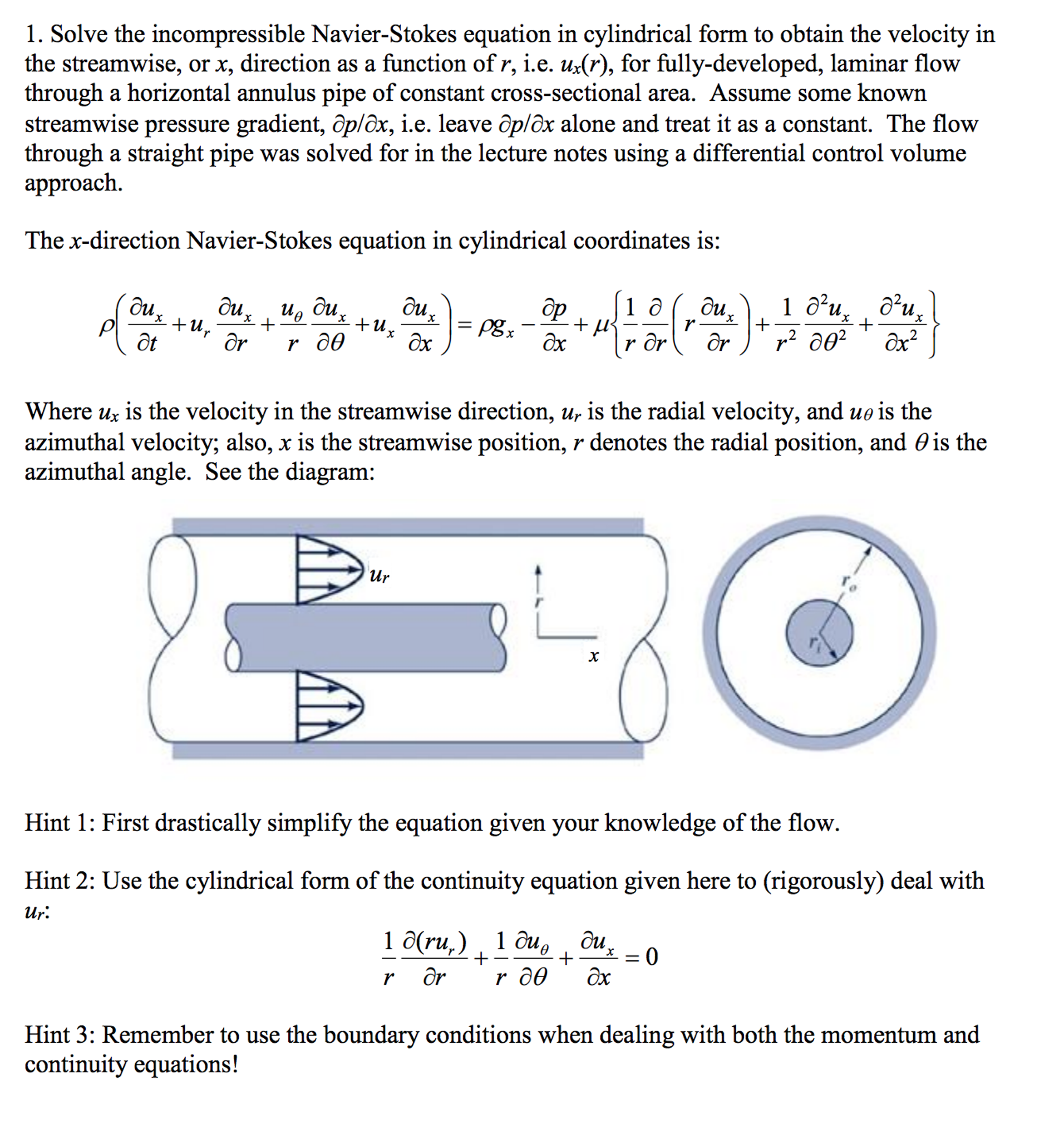 Solve the incompressible Navier-Stokes equation in | Chegg.com