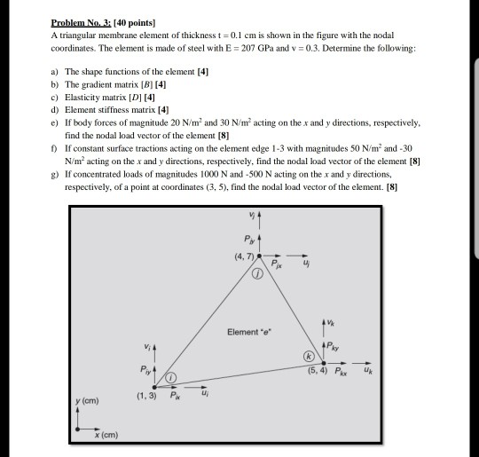 Solved Problem No3[40 points] A triangular membrane element | Chegg.com