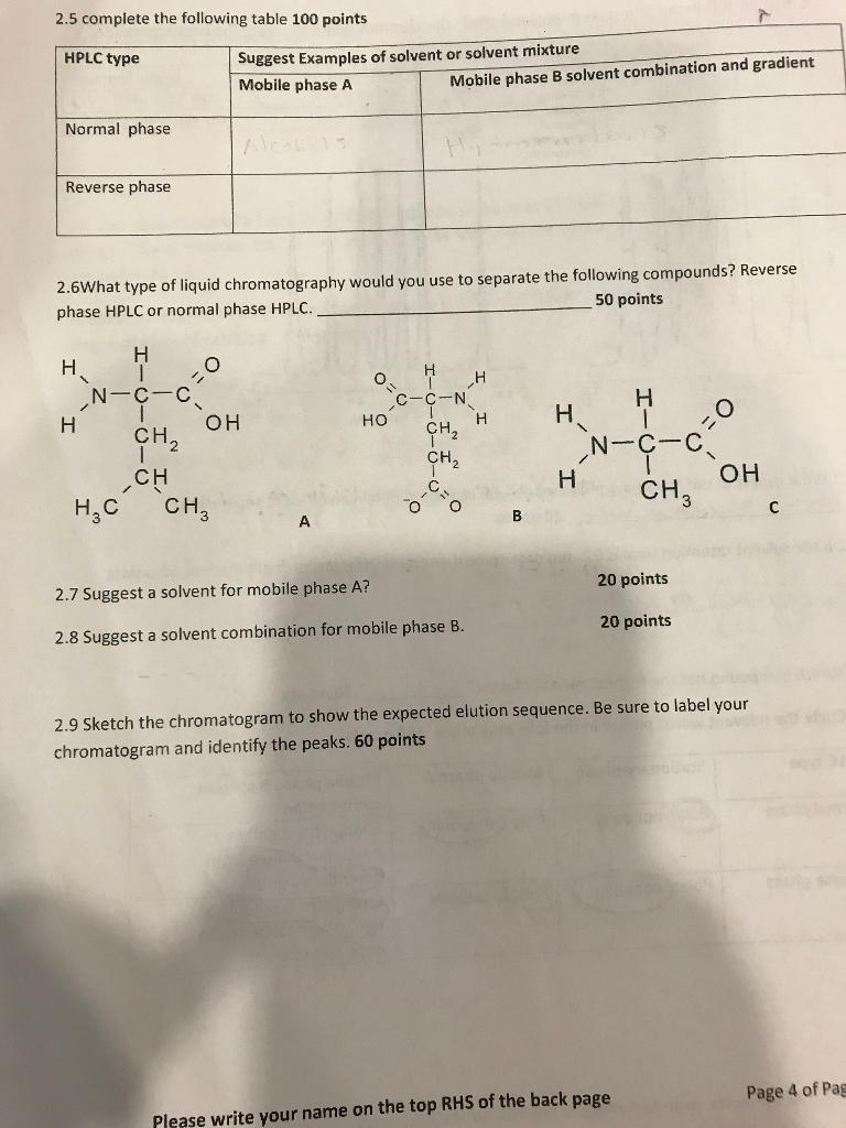 2.5 complete the following table 100 points HPLC type | Chegg.com