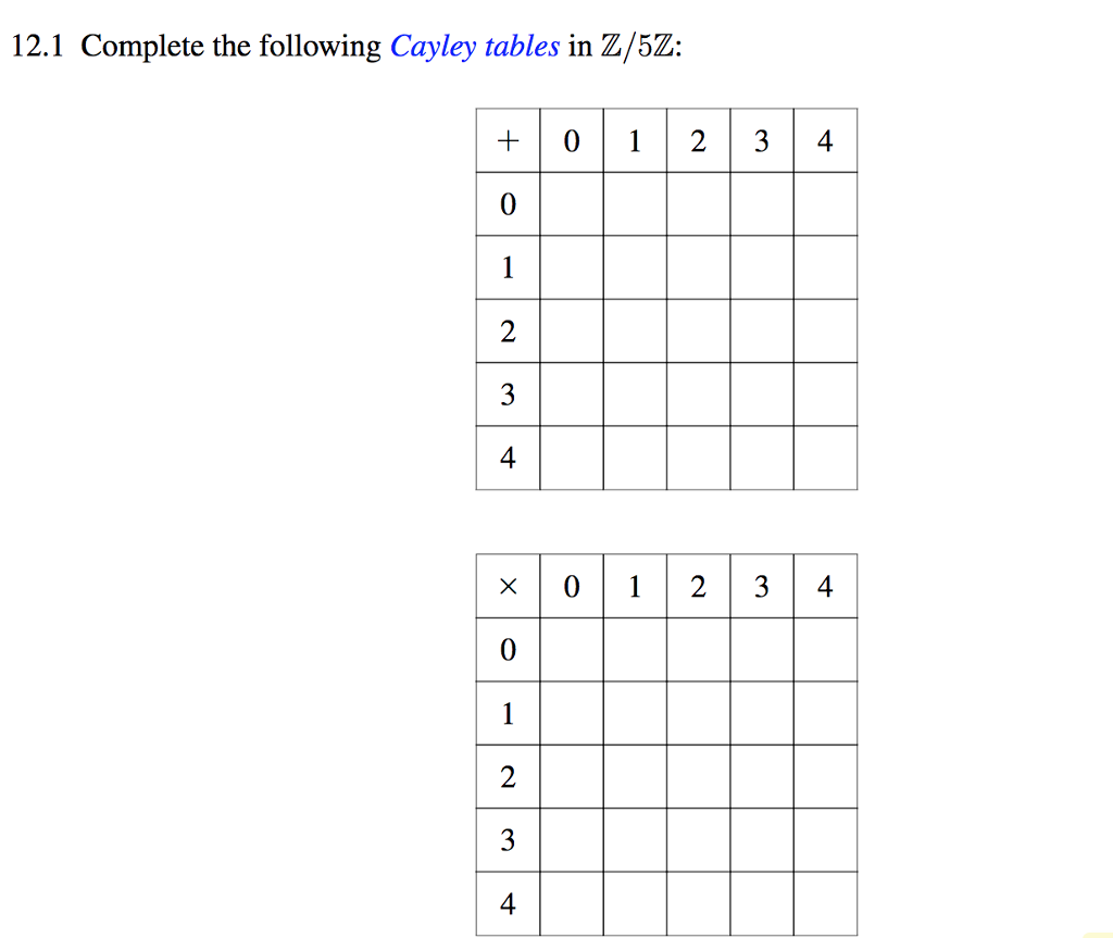 Solved 12.1 Complete the following Cayley tables in Z/5Z: 2 | Chegg.com