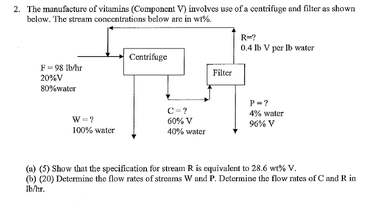 Solved a. Show that the specification for stream R is | Chegg.com