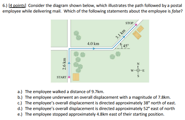Solved 6.) [4 points Consider the diagram shown below, which | Chegg.com