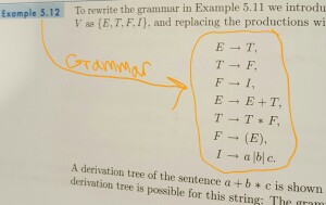 Solved Give the derivation tree for (((a + b) * c)) + a + b | Chegg.com