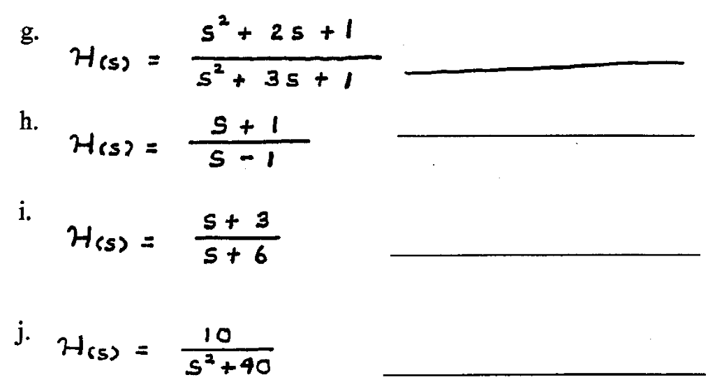 Solved l.Identify the following transfer functions by the | Chegg.com