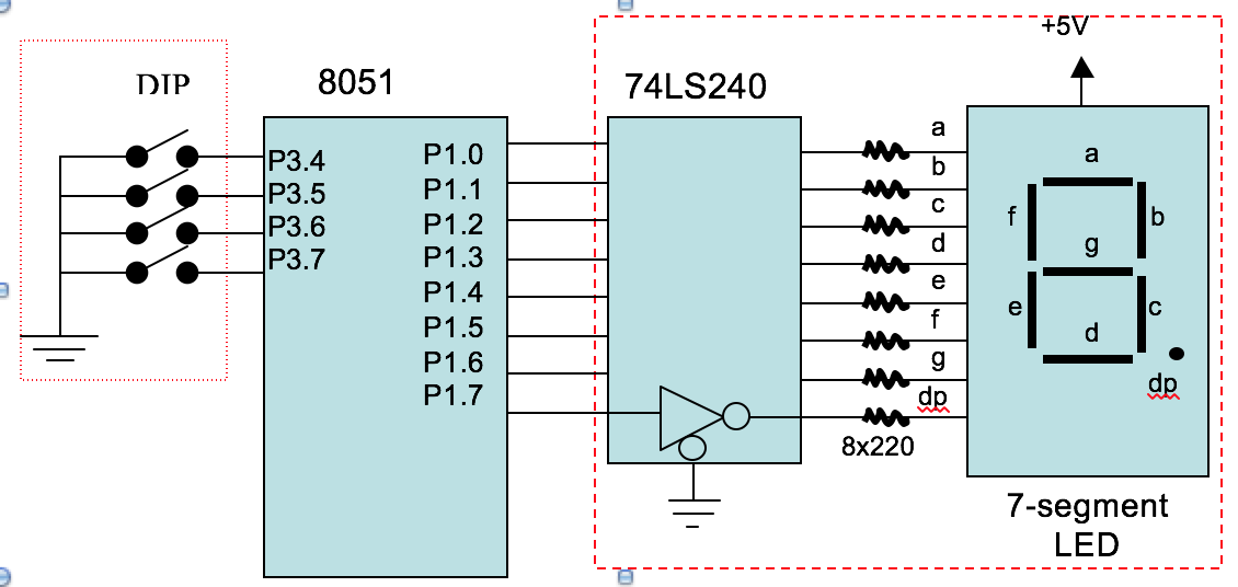 Solved A 4-bit DIP switch and a common-anode 7-segment LED | Chegg.com