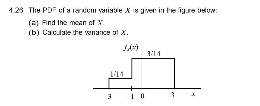 Solved This is probability and random processes for | Chegg.com