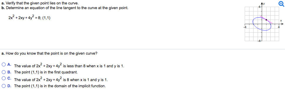 Solved Verify That The Given Point Lies On The Curve Dete