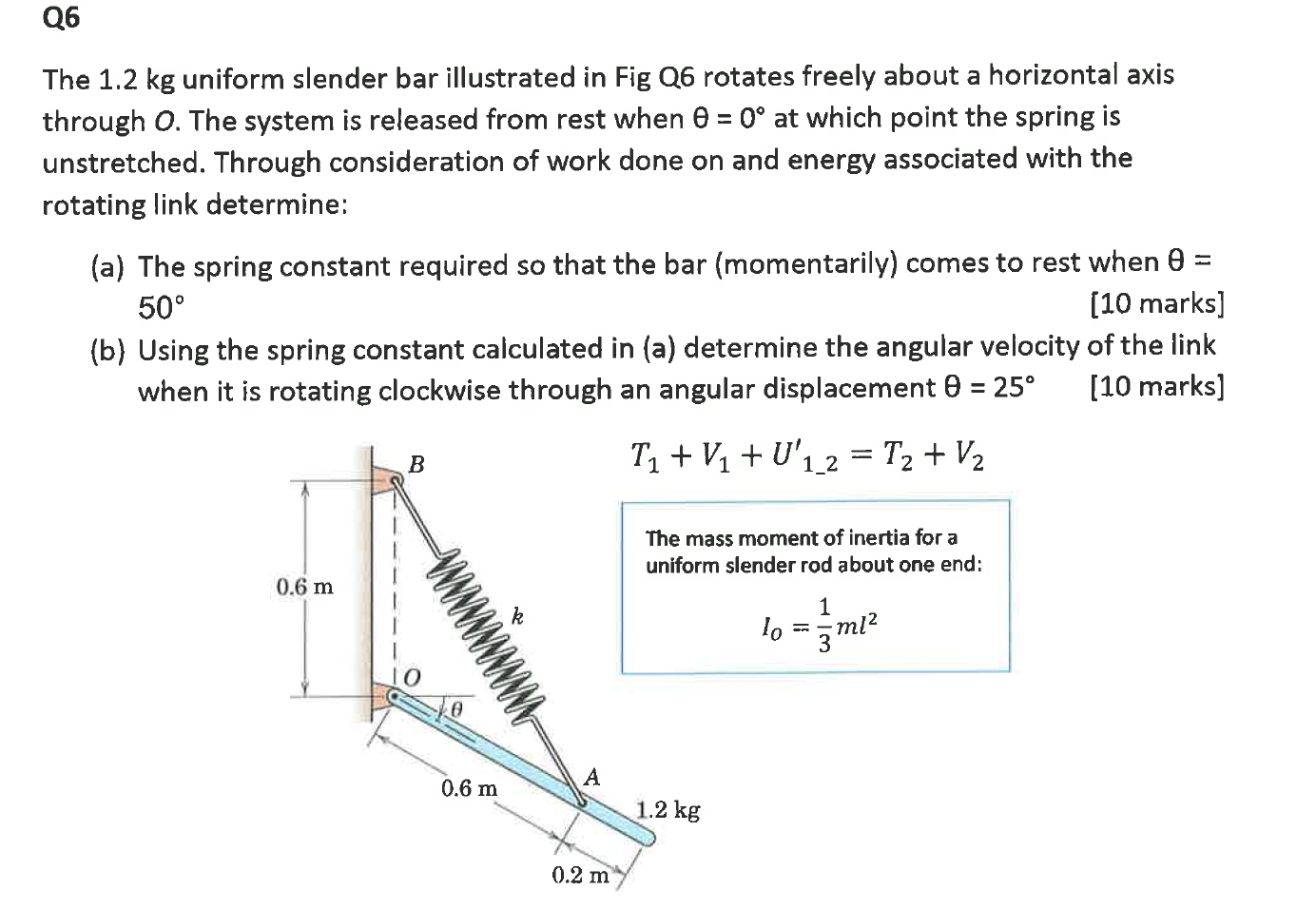 Solved The 1.2 kg uniform slender bar illustrated in Fig Q6 | Chegg.com