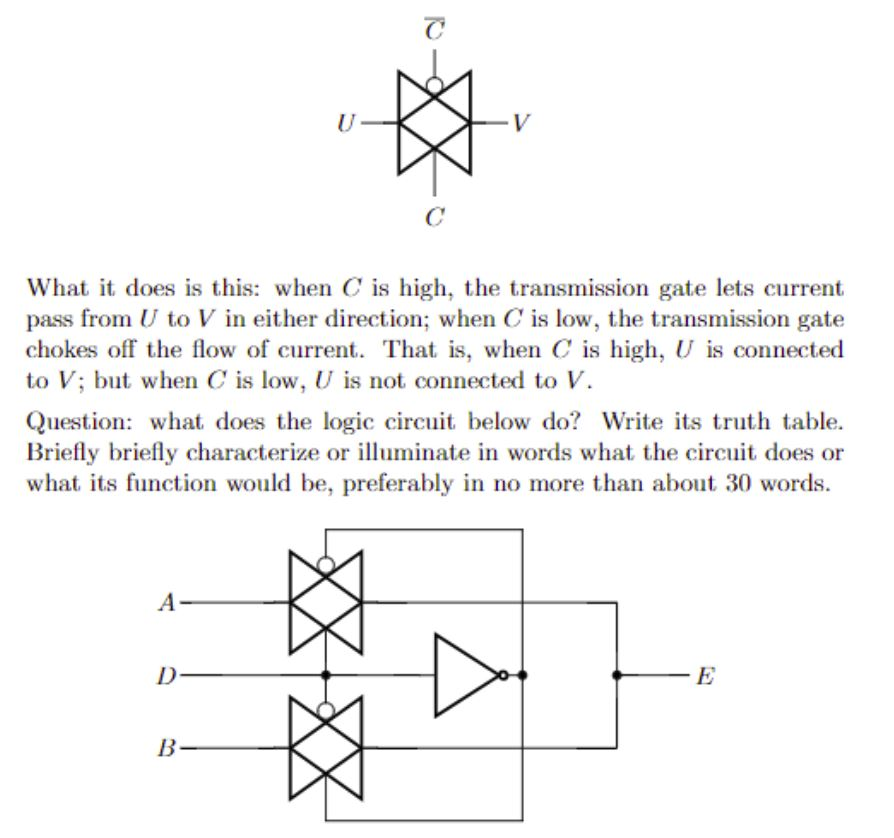Solved What it does is this: when C is high, the | Chegg.com