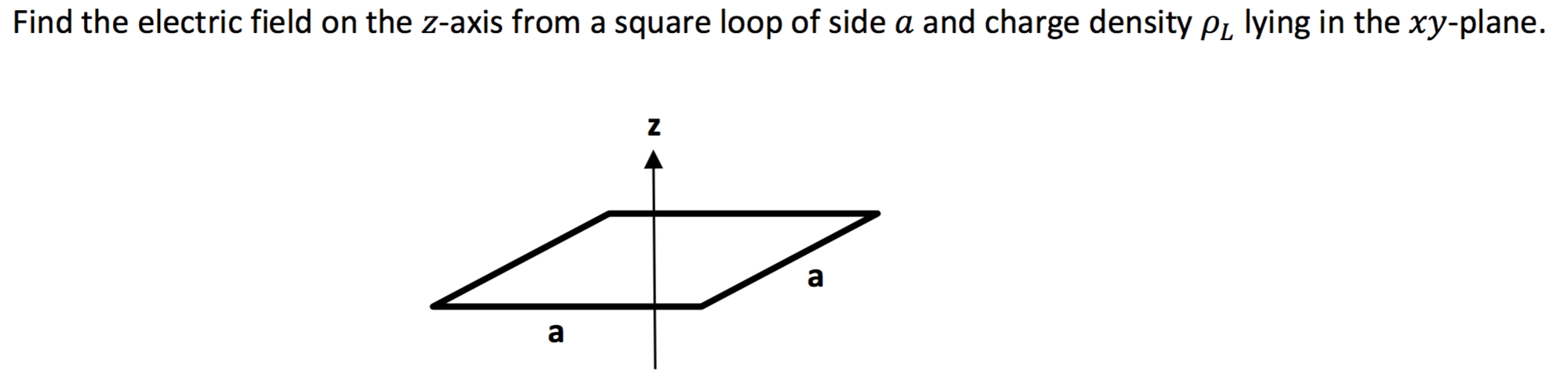 Solved Find the electric field on the z-axis from a square | Chegg.com