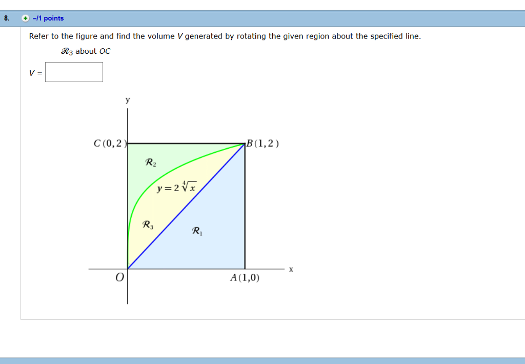 Solved 8· -/1 points Refer to the figure and find the volume | Chegg.com