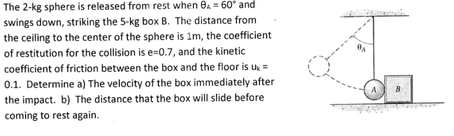 Solved The 2-kg sphere is released from rest when tehta_A = | Chegg.com