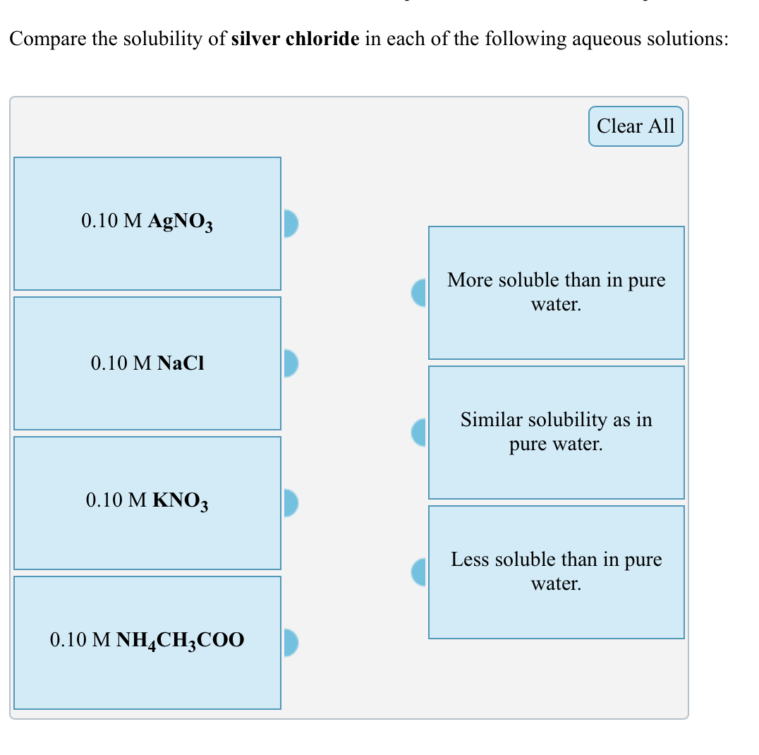 Solved Compare the solubility of silver chloride in each of | Chegg.com