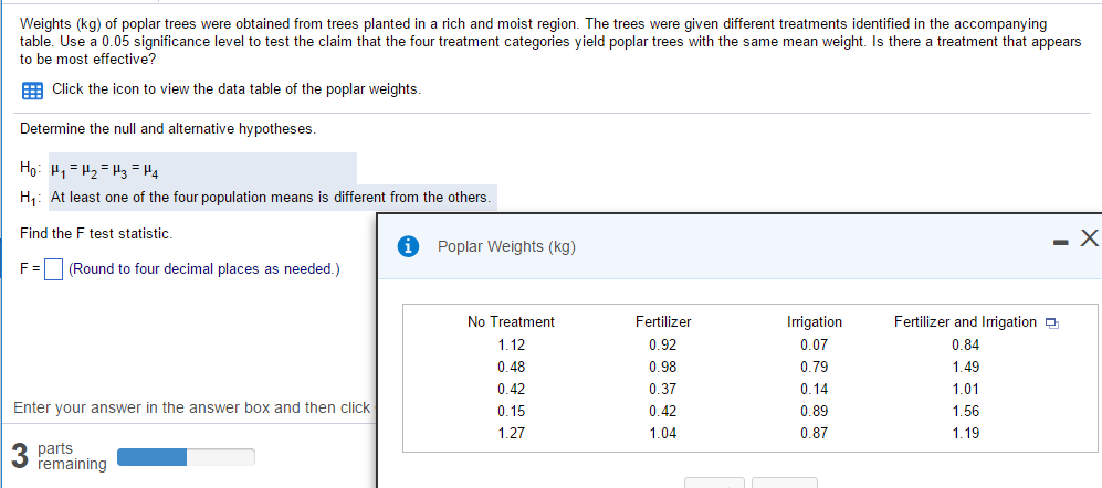 Solved Weights (kg) of poplar trees were obtained from trees | Chegg.com
