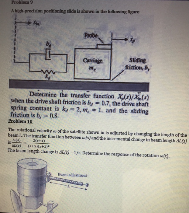 Solved A high-precision positioning slide is shown in the | Chegg.com