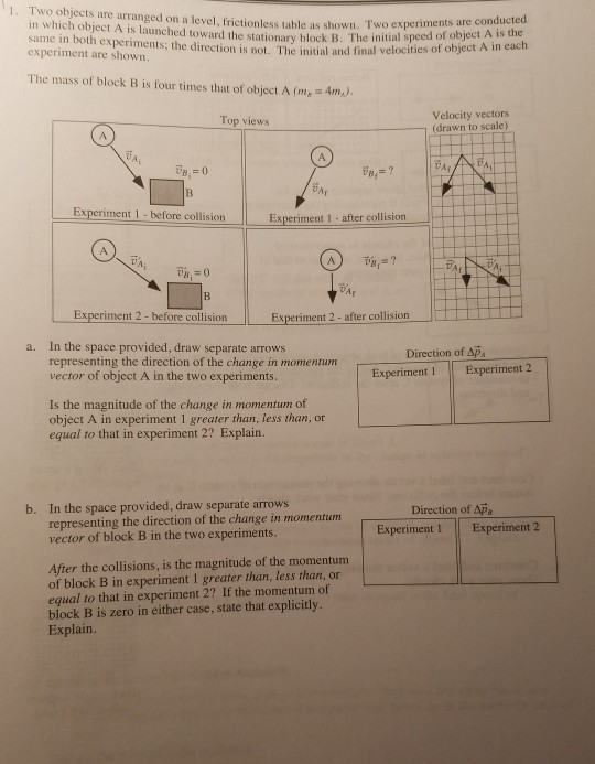 Solved 1. Two objects are arranged on a level, frictionless | Chegg.com