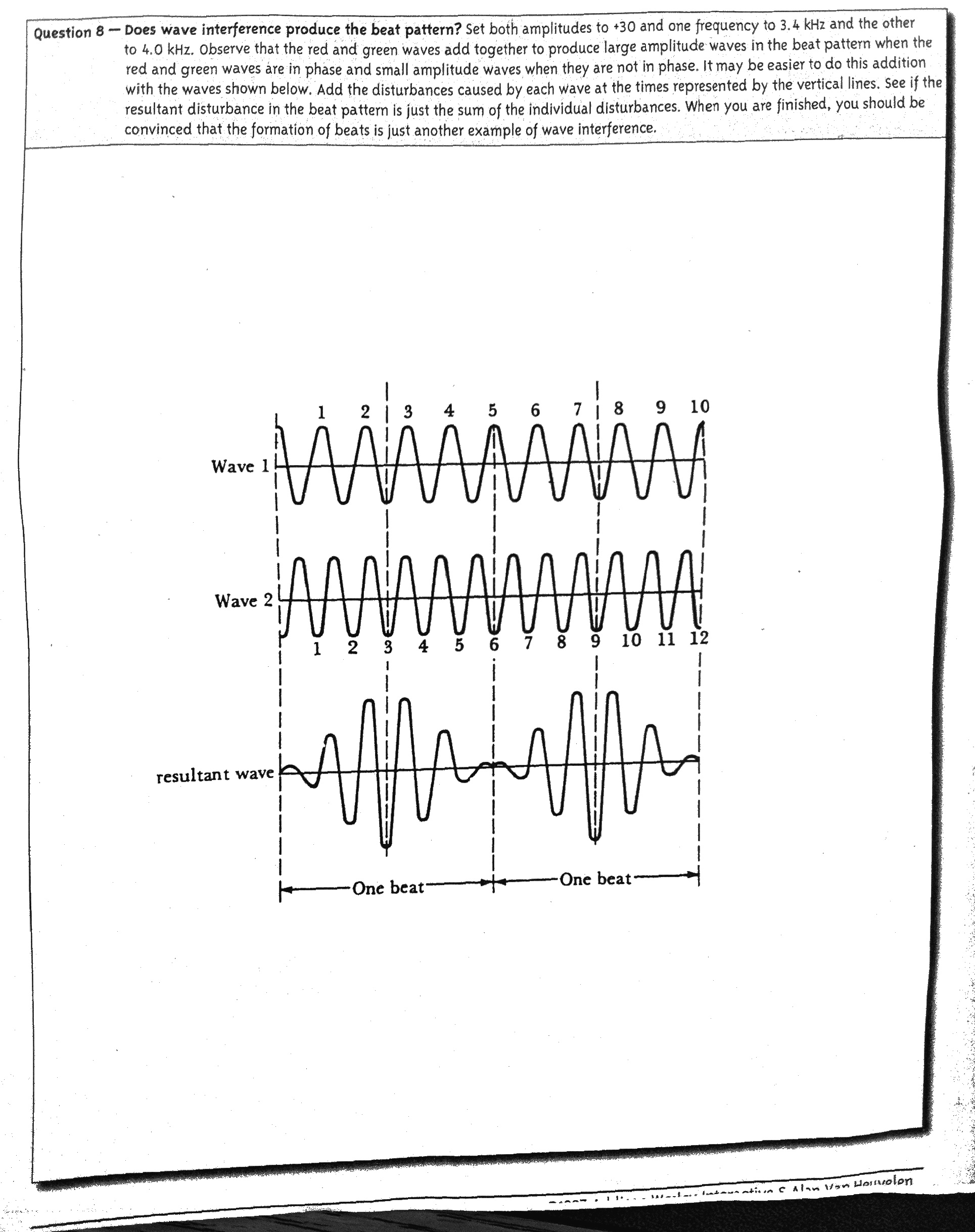 Beat Patterns: study the graph below, which shows how | Chegg.com