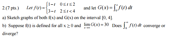 Solved Sketch graphs of both f(x) and G(x) on the interval | Chegg.com
