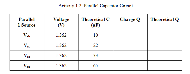 Solved Activity 1.2: Parallel Capacitor Circuit Parallel 1 | Chegg.com