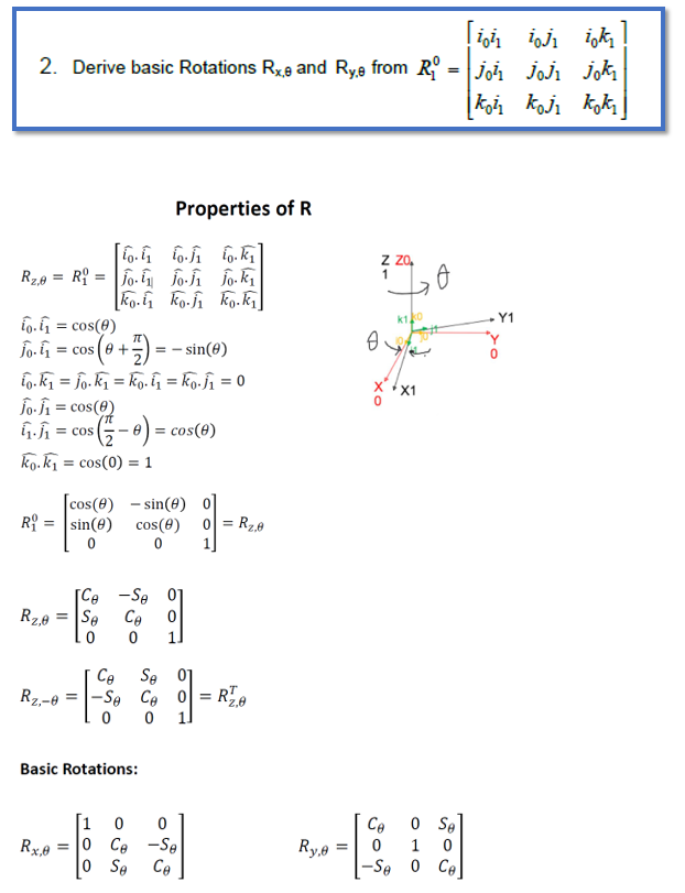Solved Derive basic Rotations R_x, theta and R_y, theta from | Chegg.com