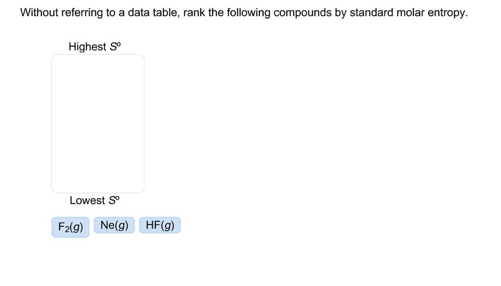 Solved Without referring to a data table, rank the following | Chegg.com Solved Without referring to a data table, rank the following | Chegg.com